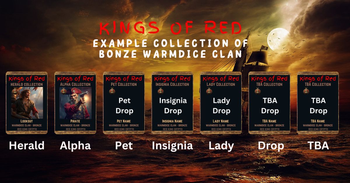 Introducing 'Kings of Red' - A Limited Collection of Rare NFT Art with Utility - Red King Crypto